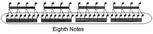 Learn Eighth Notes WIth This Free Lessons